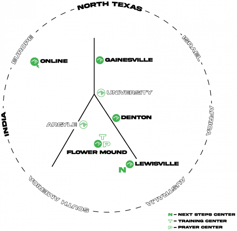 Missional Move – Valley Creek Church